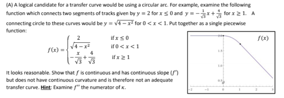 Solved (A) A logical candidate for a transfer curve would be | Chegg.com