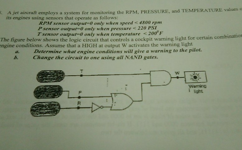 Solved . A jet aircraft employs a system for monitoring the | Chegg.com