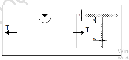 Solved The T profile is obtained by cutting the IPE profile | Chegg.com