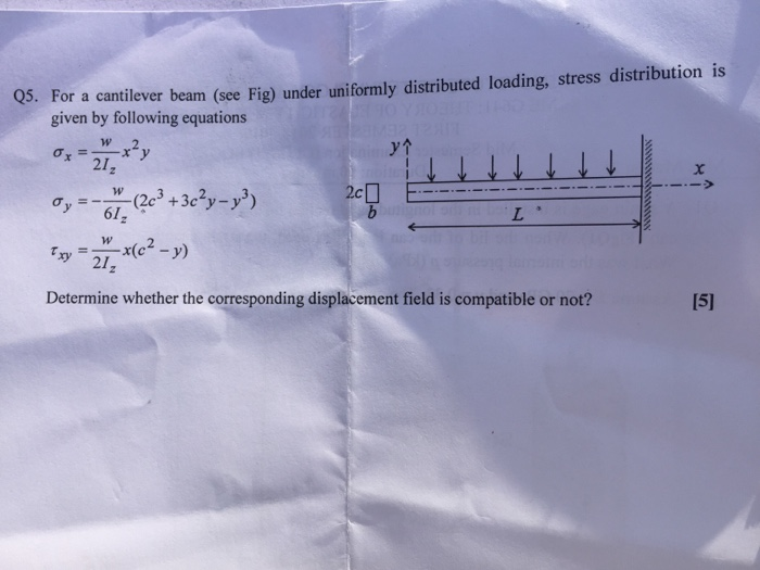 Solved 05. For a cantilever beam (see Fig) under uniformly | Chegg.com