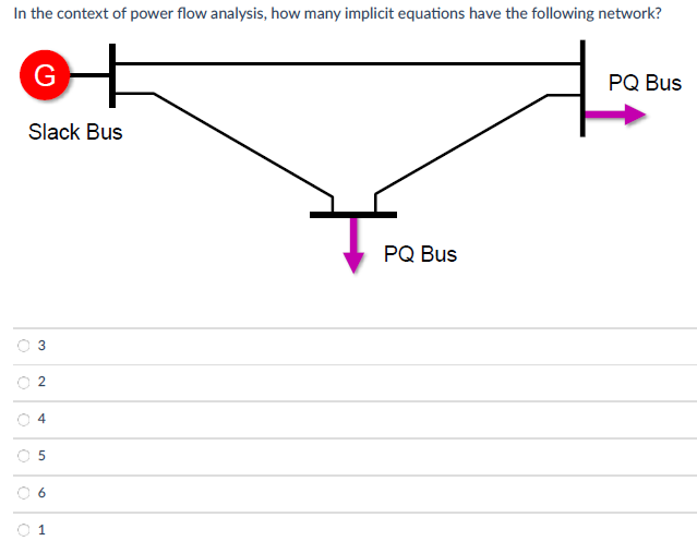 Solved In the context of power flow analysis, how many | Chegg.com