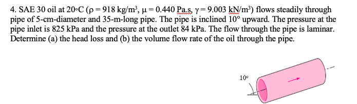 Solved 4. SAE 30 oil at 20°C (p=918 kg/m”, u = 0.440 Pa.s, y | Chegg.com