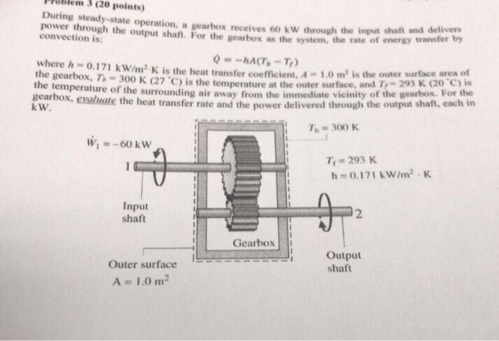 Solved Problem 3 (20 points) During steady-state operation, | Chegg.com