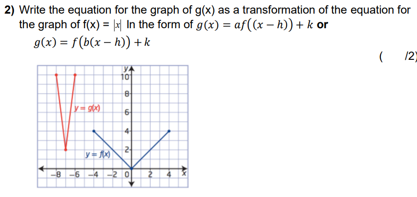 Solved 2) Write the equation for the graph of g(x) as a | Chegg.com