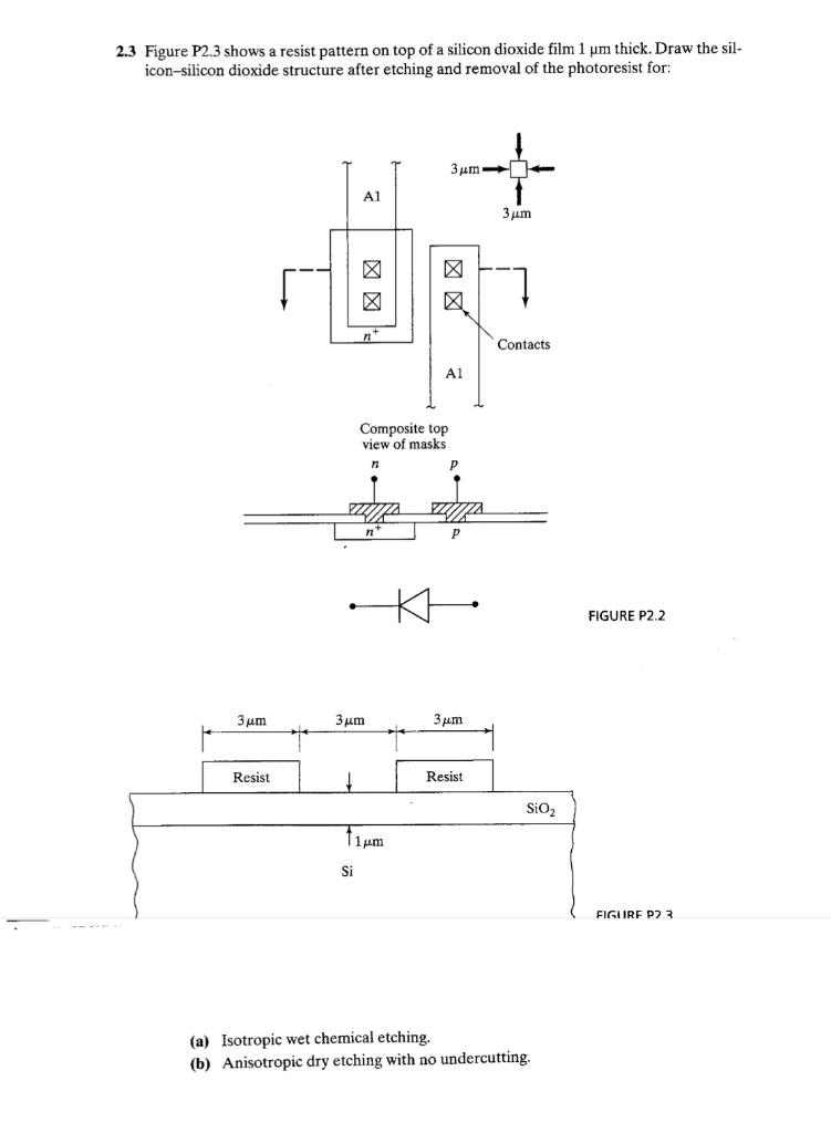 Solved 2.3 Figure P2.3 shows a resist pattern on top of a | Chegg.com