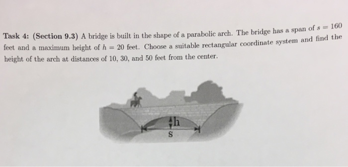 Solved A bridge is built in the shape of a parabolic arch. | Chegg.com