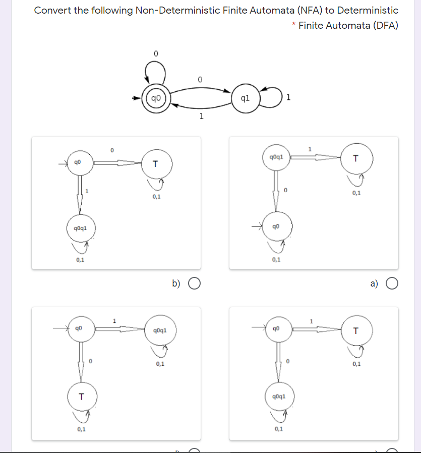 Solved * :The output alphabet sign in Moore and Mealy | Chegg.com