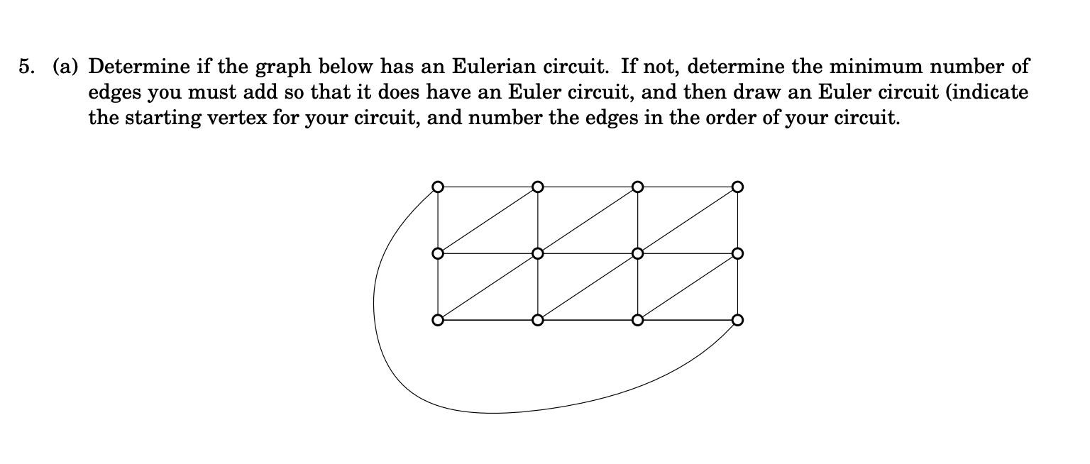 Solved (a) Determine if the graph below has an Eulerian | Chegg.com