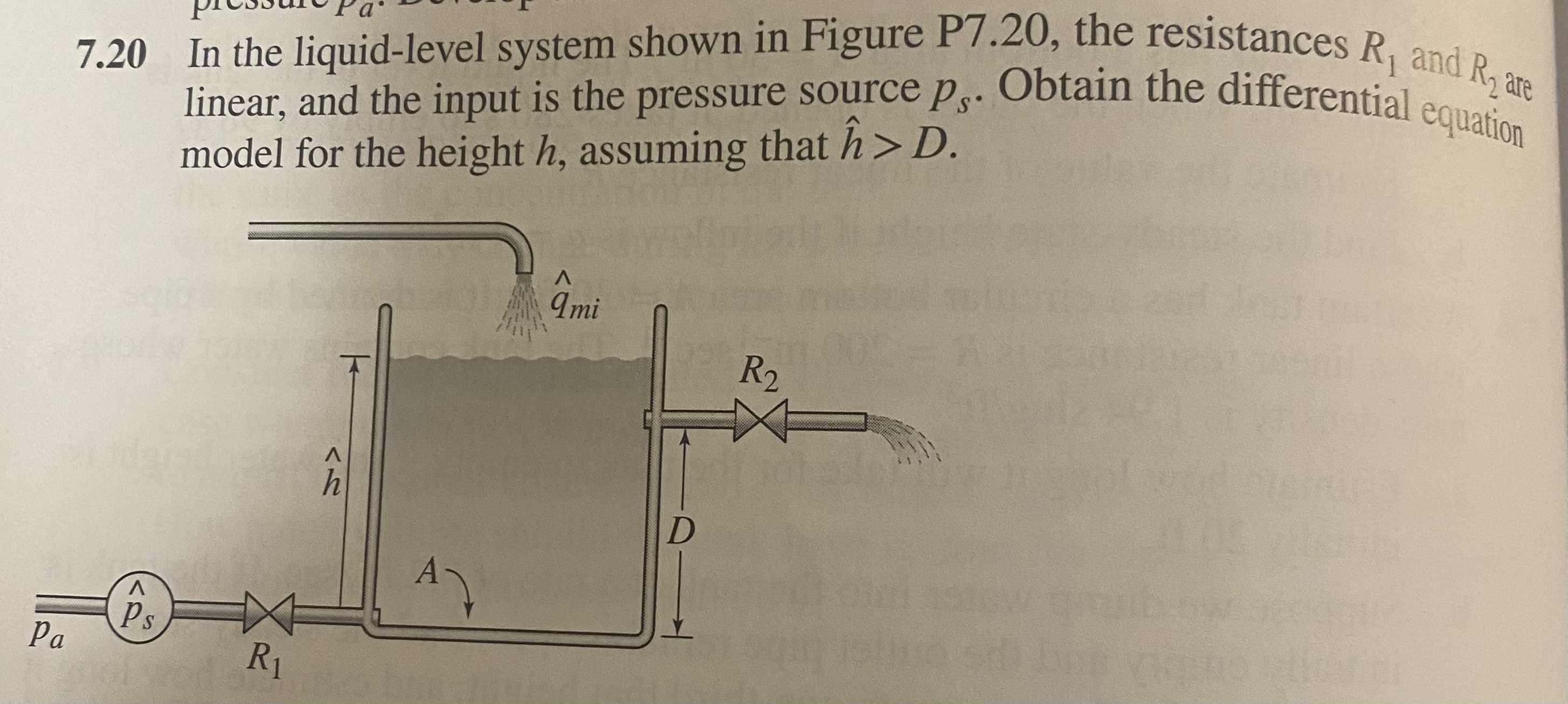 Solved Model the gage pressure at the bottom of the tank | Chegg.com