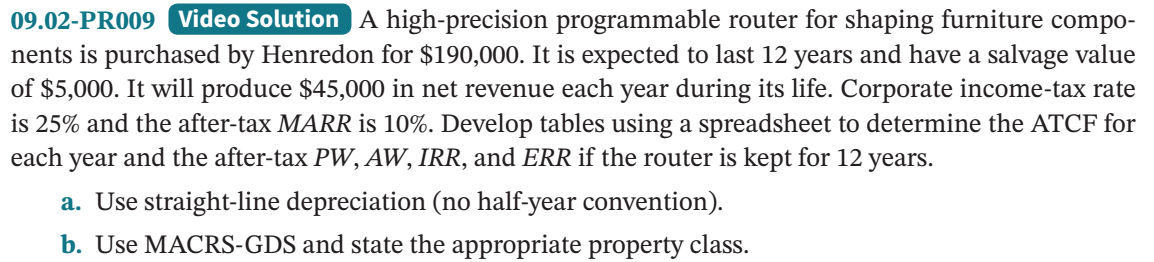 Solved Please only do part b and include BTCF, DWO, TI, T, | Chegg.com