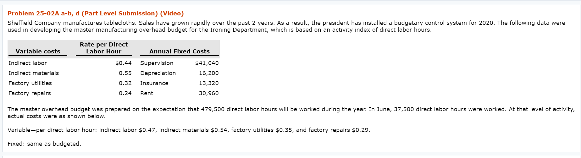 Solved Problem 25-02A a-b, d (Part Level Submission) (Video) | Chegg.com