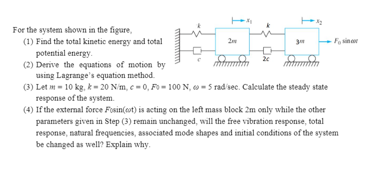 Solved 2nt 2c For the system shown in the figure, (1) Find | Chegg.com