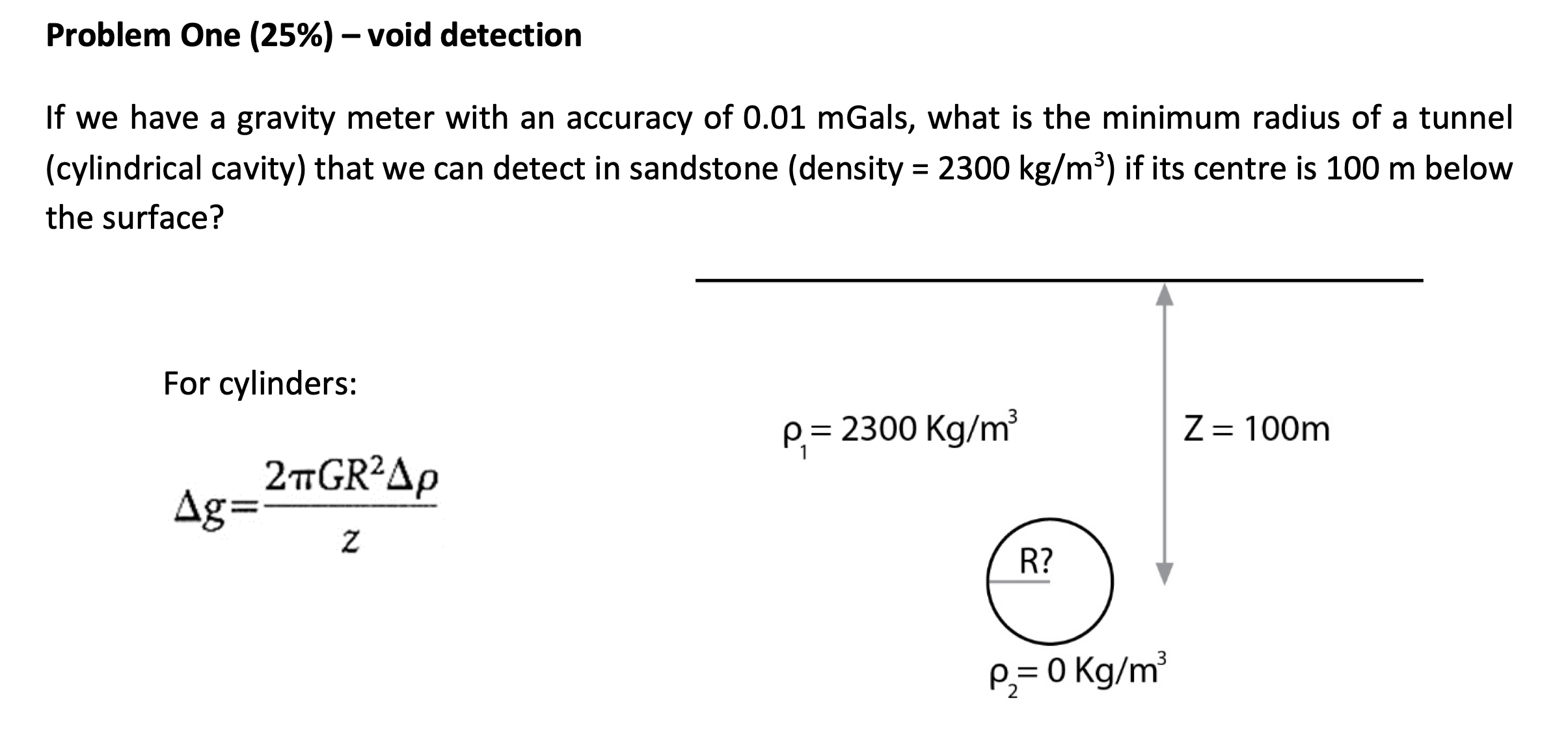 Solved Problem One (25%) - void detection If we have a | Chegg.com