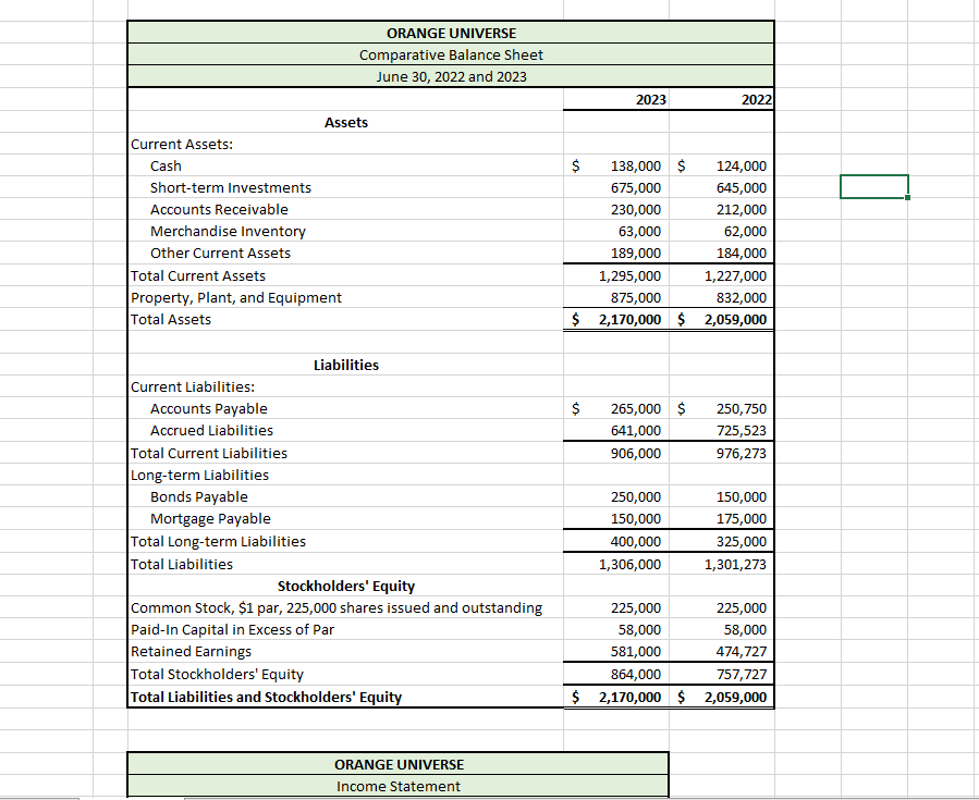 Solved Financial Statement Analysis Excel Problem Follow the | Chegg.com