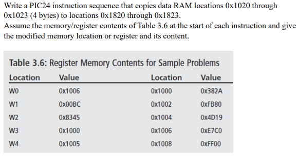 Solved Write a PIC24 instruction sequence that copies data | Chegg.com