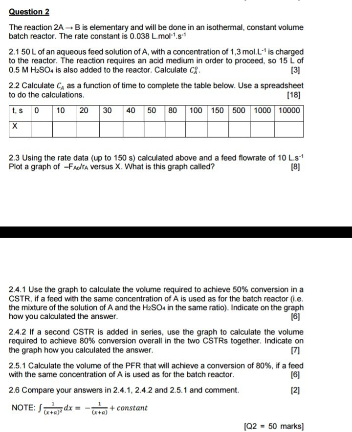 The reaction 2A B is elementary and will be done in | Chegg.com