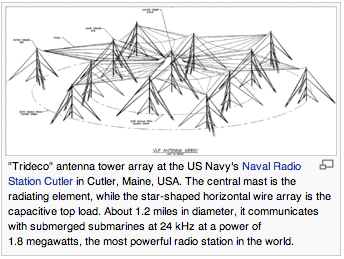 Submarine communication by NATO, the US, Russia, | Chegg.com