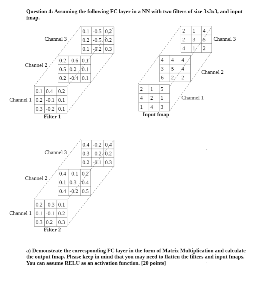 Question 4: Assuming the following FC layer in a NN | Chegg.com