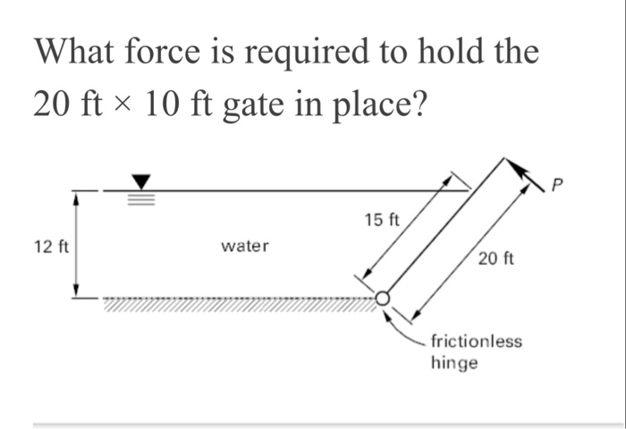 Solved What force is required to hold the 20 ft × 10 ft gate | Chegg.com