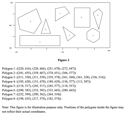 Solved Been trying to create a code for the following | Chegg.com