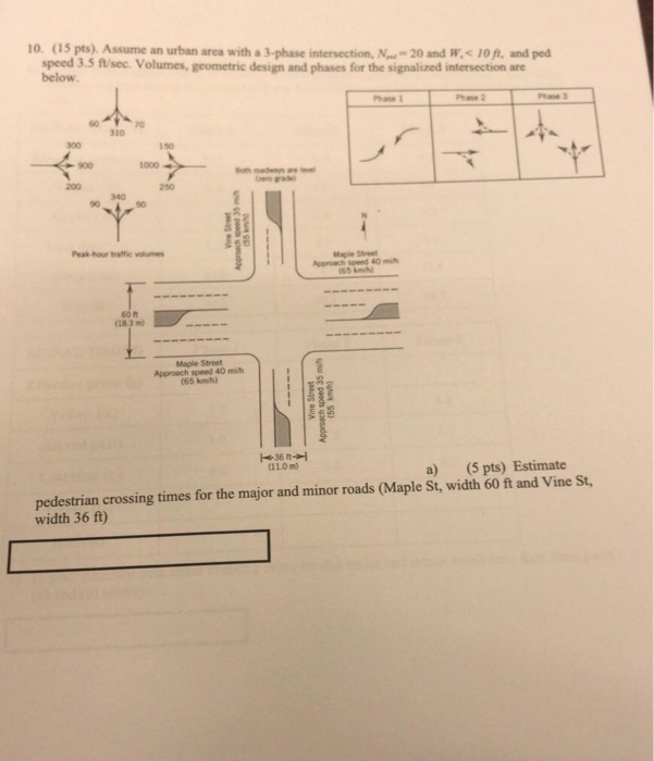 10. (15 pts). Assume an urban area with a 3-phase | Chegg.com