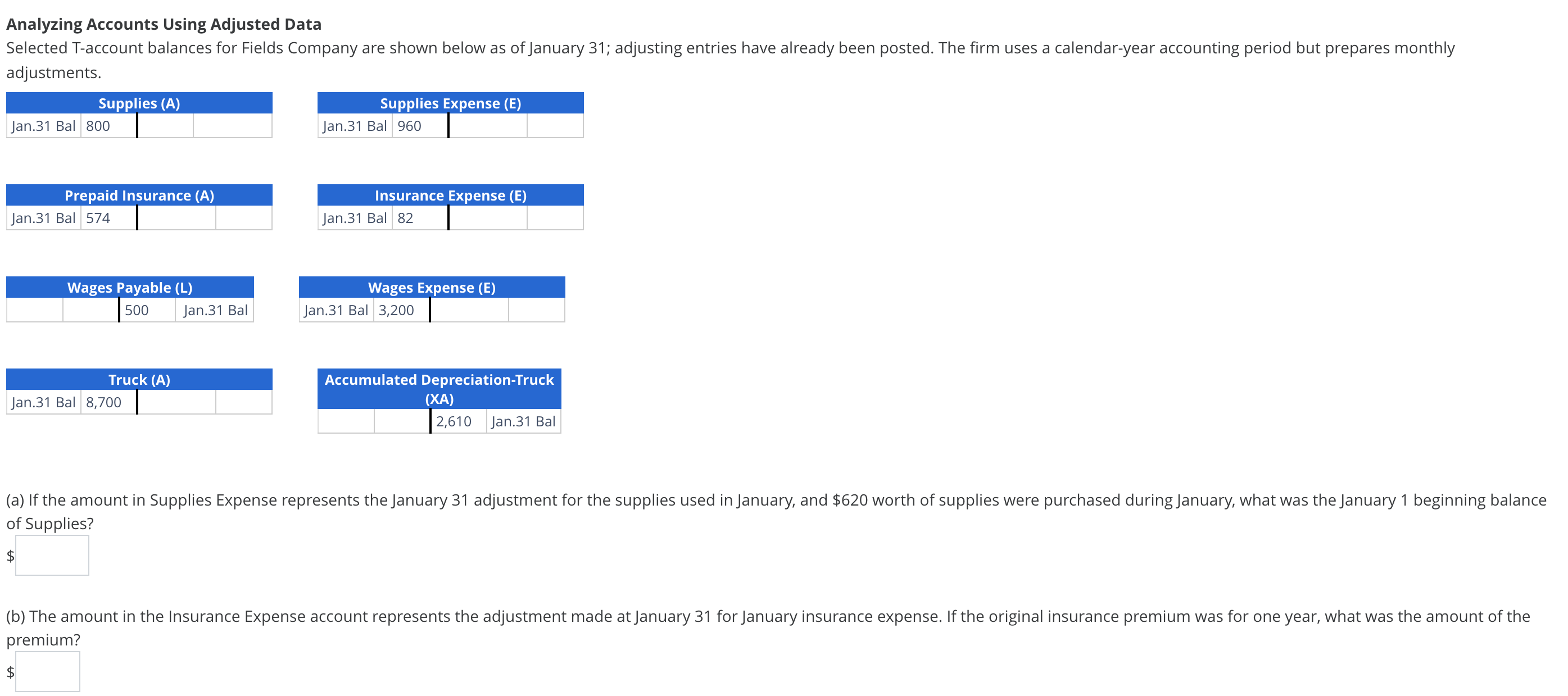 Solved Analyzing Accounts Using Adjusted Data adjustments. | Chegg.com