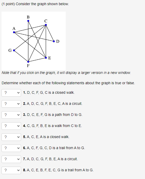 Solved (1 point) Consider the graph shown below. Note that | Chegg.com