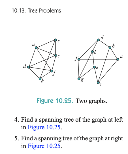 Solved 10.13. Tree Problems d a b b C 2 de Figure 10.25. Two | Chegg.com