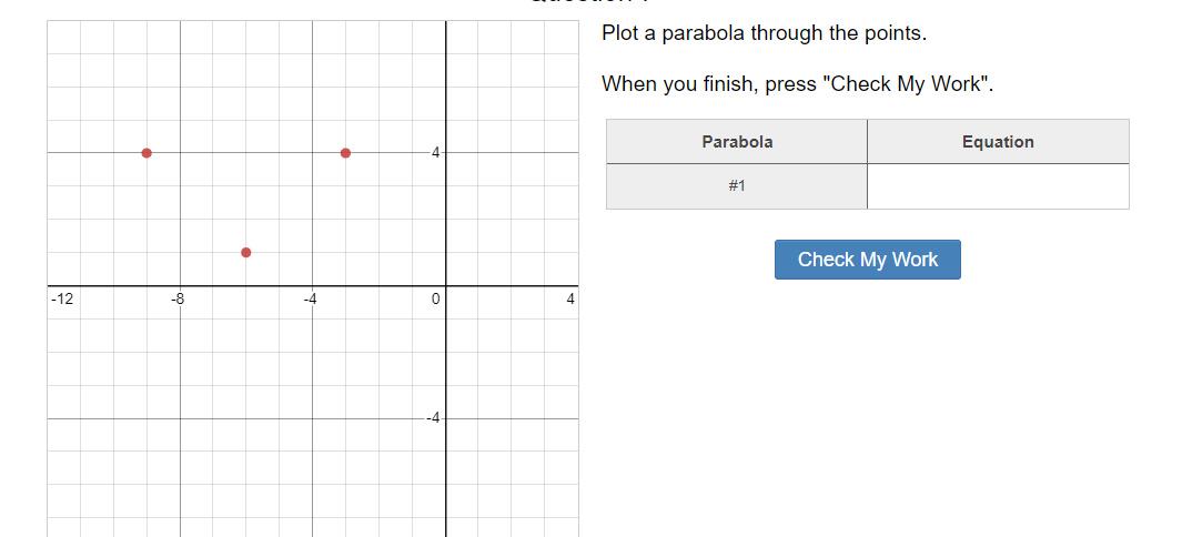 Solved Plot a parabola through the points. When you finish, | Chegg.com