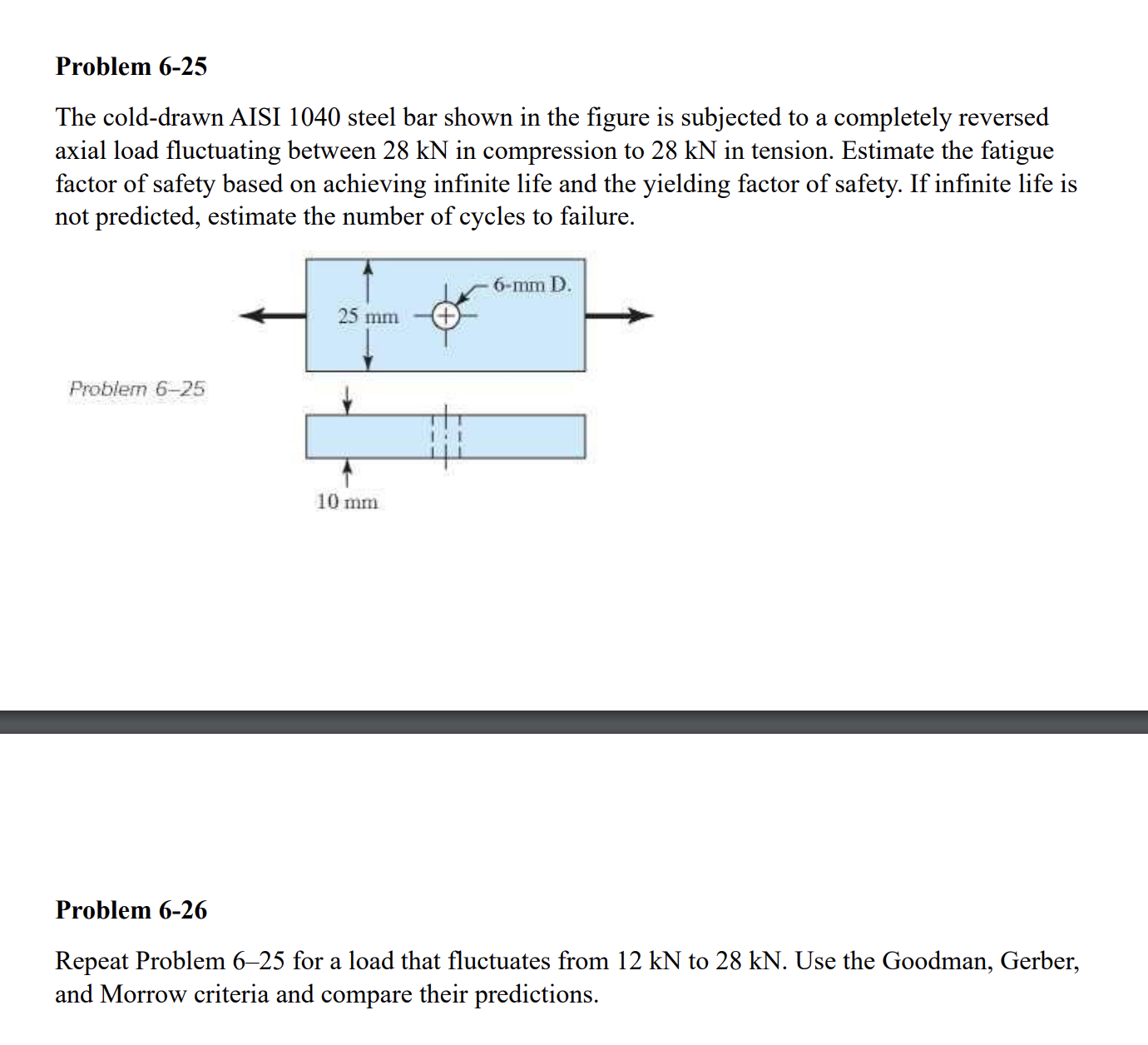 Solved need help with problem 6-26The cold-drawn AISI 1040 | Chegg.com