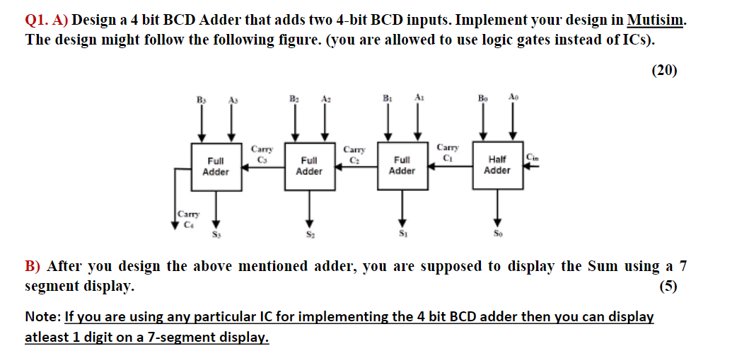 Q1. A) Design a 4 bit BCD Adder that adds two 4-bit | Chegg.com