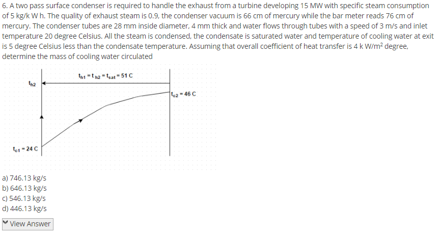 Solved 6. A two pass surface condenser is required to handle | Chegg.com