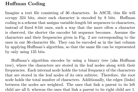 Solved Huffman Coding Imagine a text file consisting of 36 | Chegg.com
