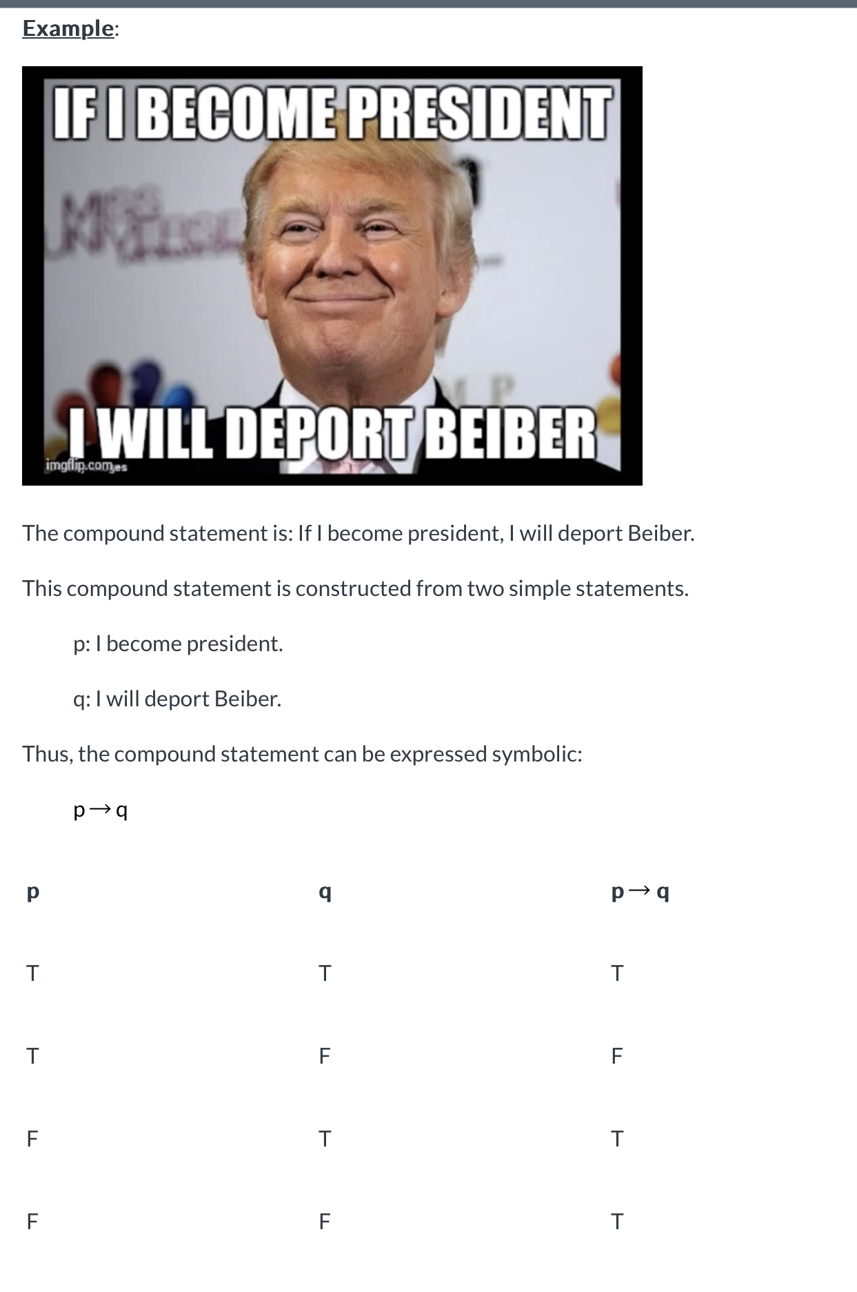 Solved Find a compound statement made online (advertisement, | Chegg.com