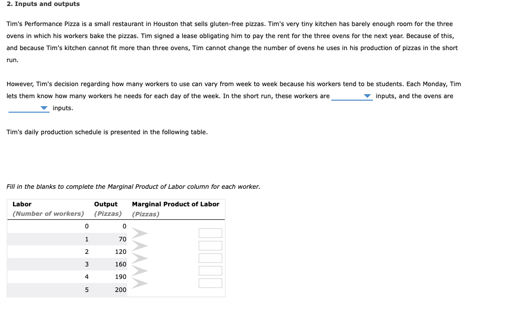 Solved 2. Inputs and outputs Tim's Performance Pizza is a | Chegg.com