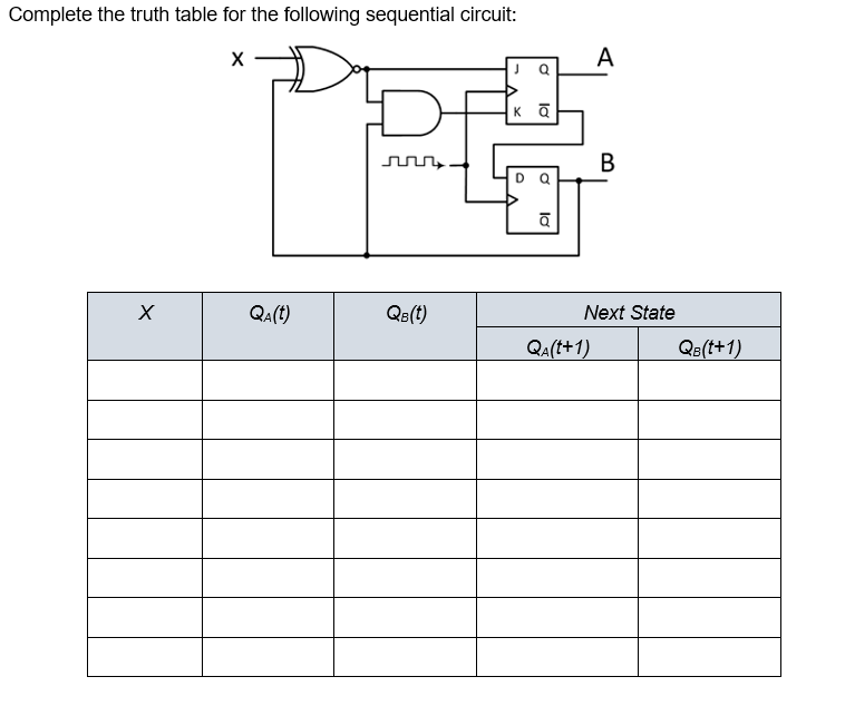 Complete The Truth Table For The Following Sequential