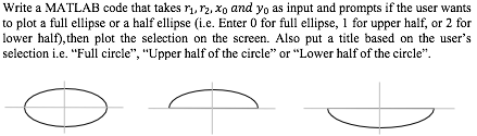 Solved Write a MATLAB code that takes r1,r2,x0 and y0 as | Chegg.com