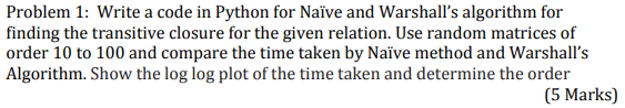 Solved Write a code in Python for Naïve (find transitive | Chegg.com