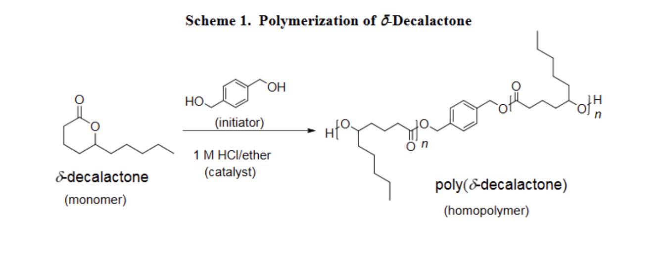 Solved Scheme 1. Polymerization of δ-Decalactone | Chegg.com