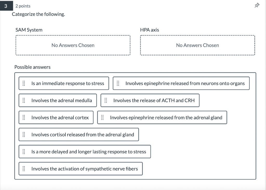 Solved 3 2 points Categorize the following. SAM System HPA | Chegg.com