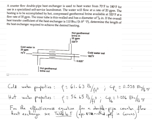 Solved A counter flow double-pipe heat exchanger is used to | Chegg.com