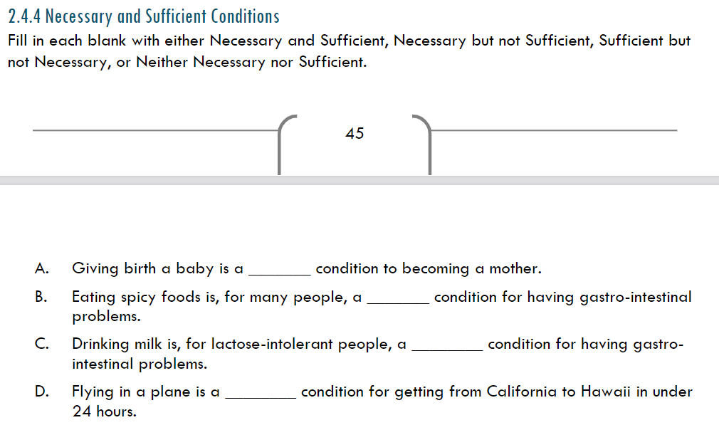 Solved 2.4.4 Necessary and Sufficient Conditions Fill in | Chegg.com