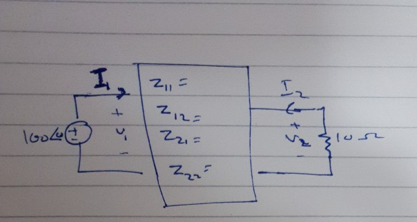Solved z11 221 | Chegg.com