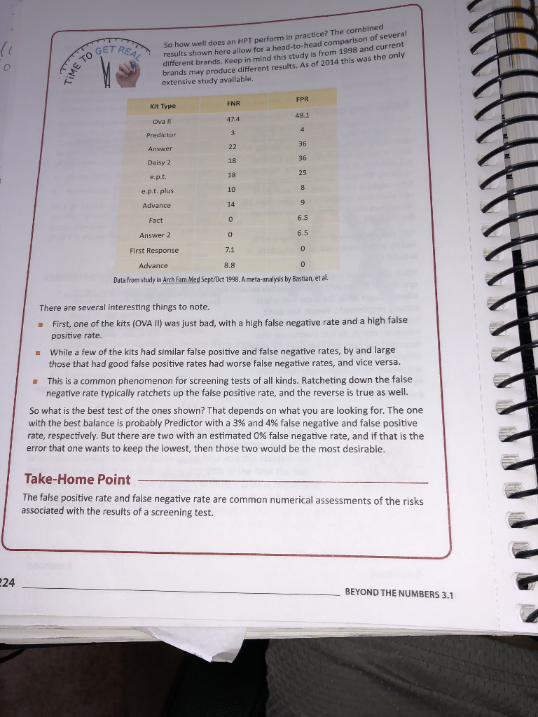 Solved BEYOND THE NUMBERS 3.1 | LEARNING OUTCOMES 1 TO 3 | Chegg.com