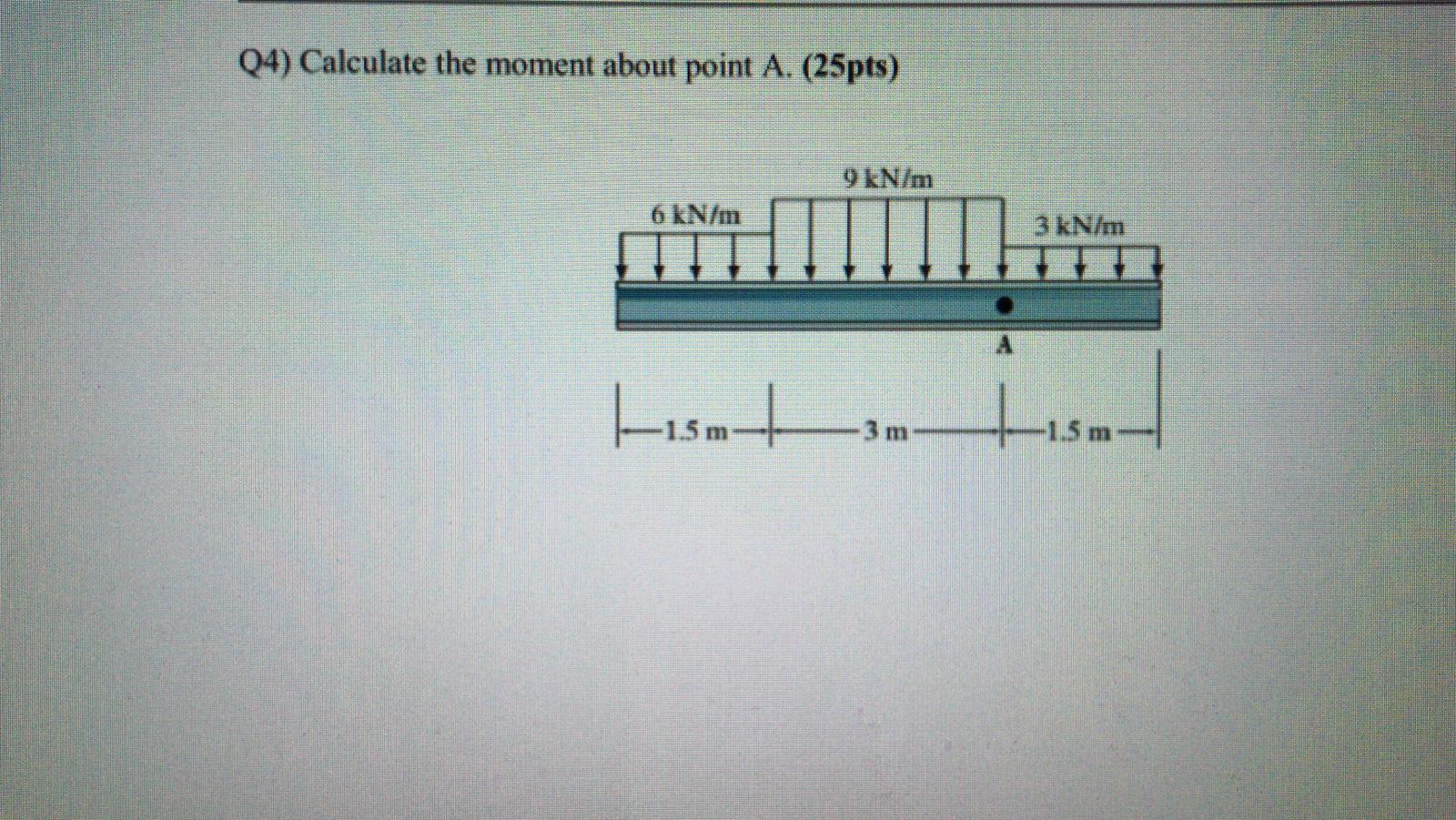 Solved Q4 Calculate The Moment About Point A 25pts 9 