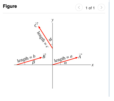 Solved Often a vector is specified by a magnitude and a | Chegg.com