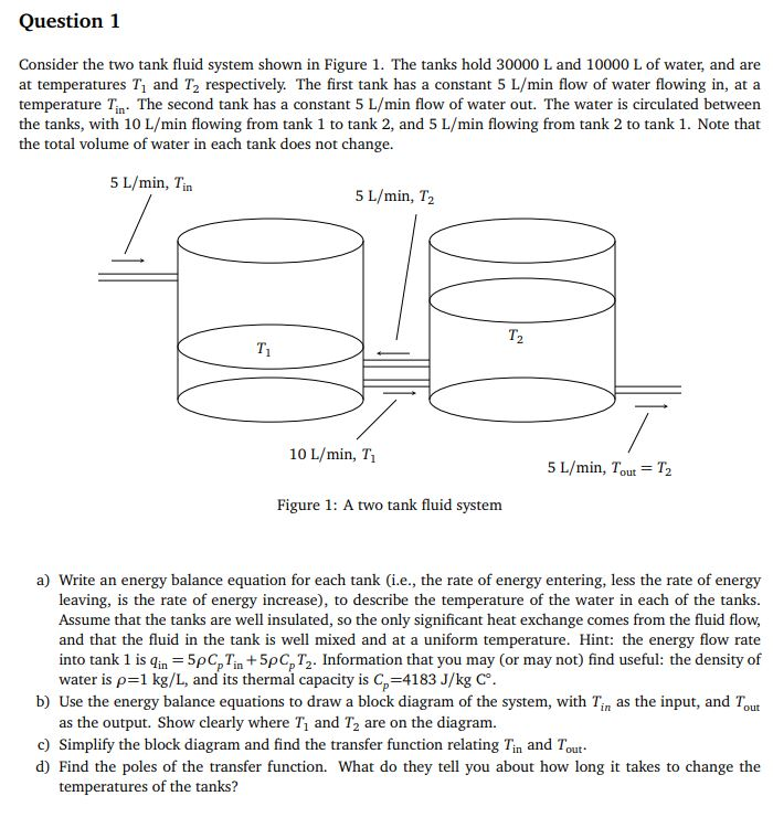 Question 1 Consider the two tank fluid system shown | Chegg.com