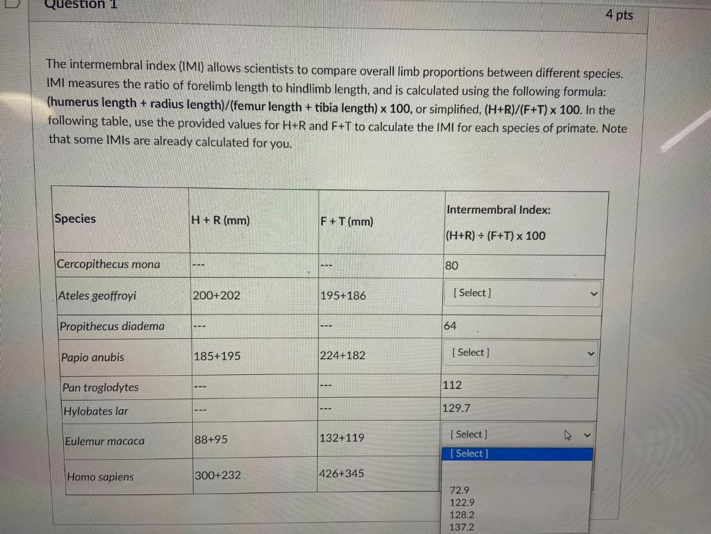 Solved Question 1 4 pts TE The intermembral index (IMI) | Chegg.com