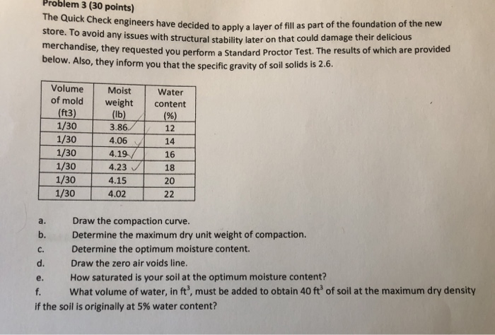 Solved Problem 3 (30 points) The Quick Check engineers have | Chegg.com
