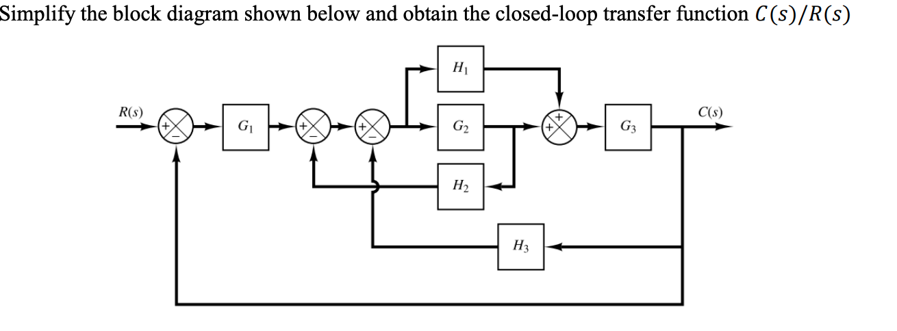 Solved Simplify the block diagram shown below and obtain the | Chegg.com